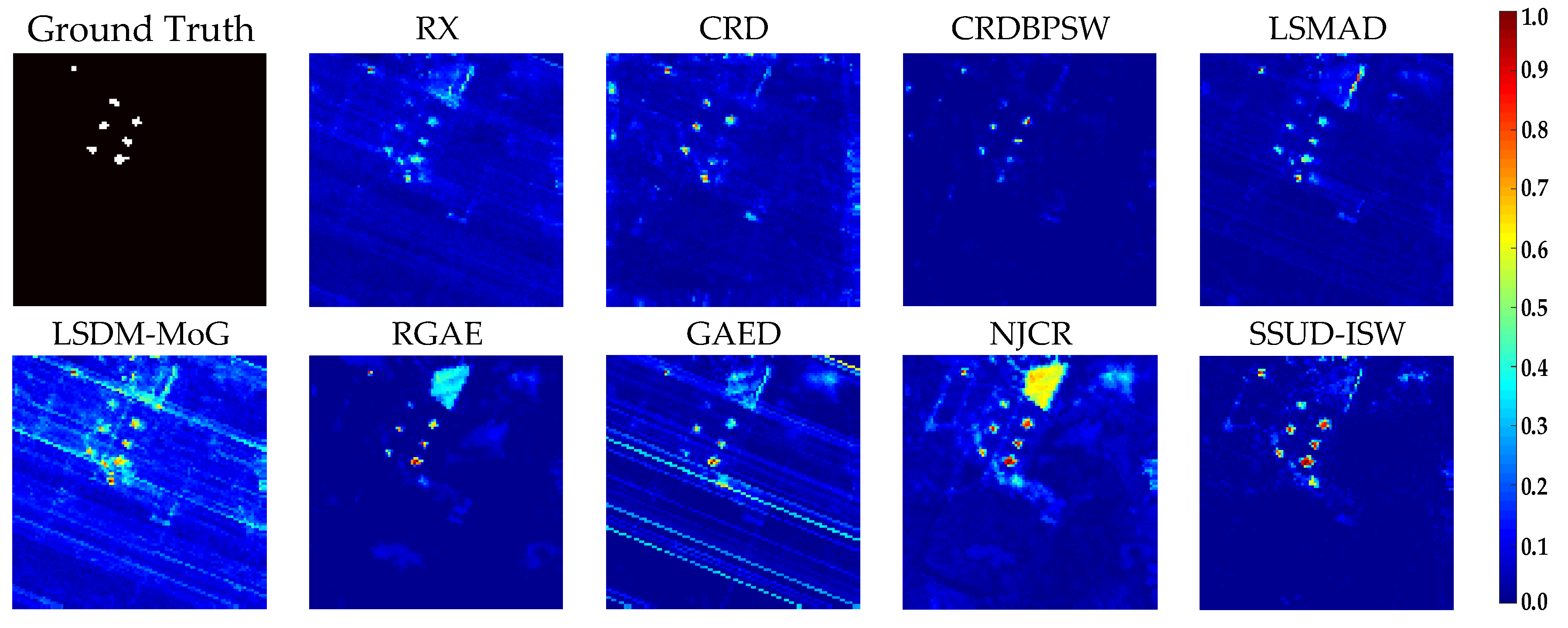 Hyperspectral Anomaly Detection Using Spatial–Spectral-Based Union ...