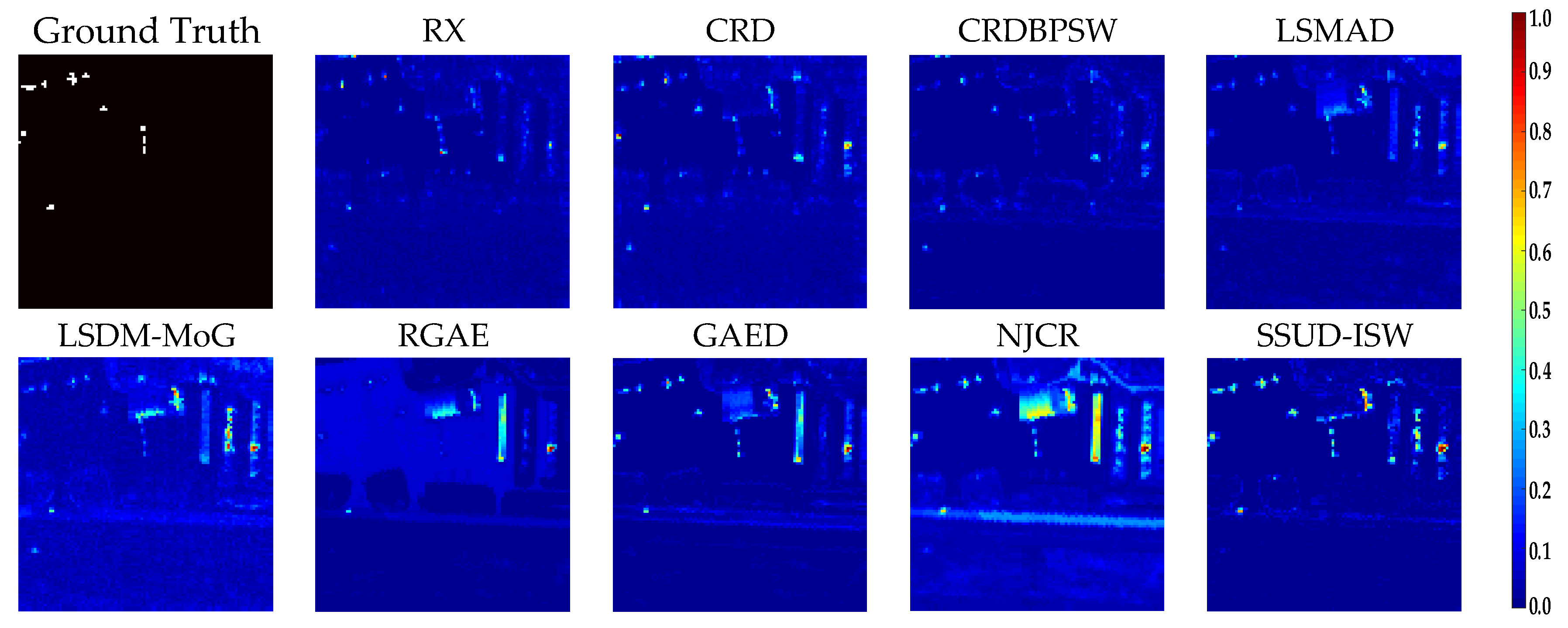 Hyperspectral Anomaly Detection Using Spatial–Spectral-Based Union ...