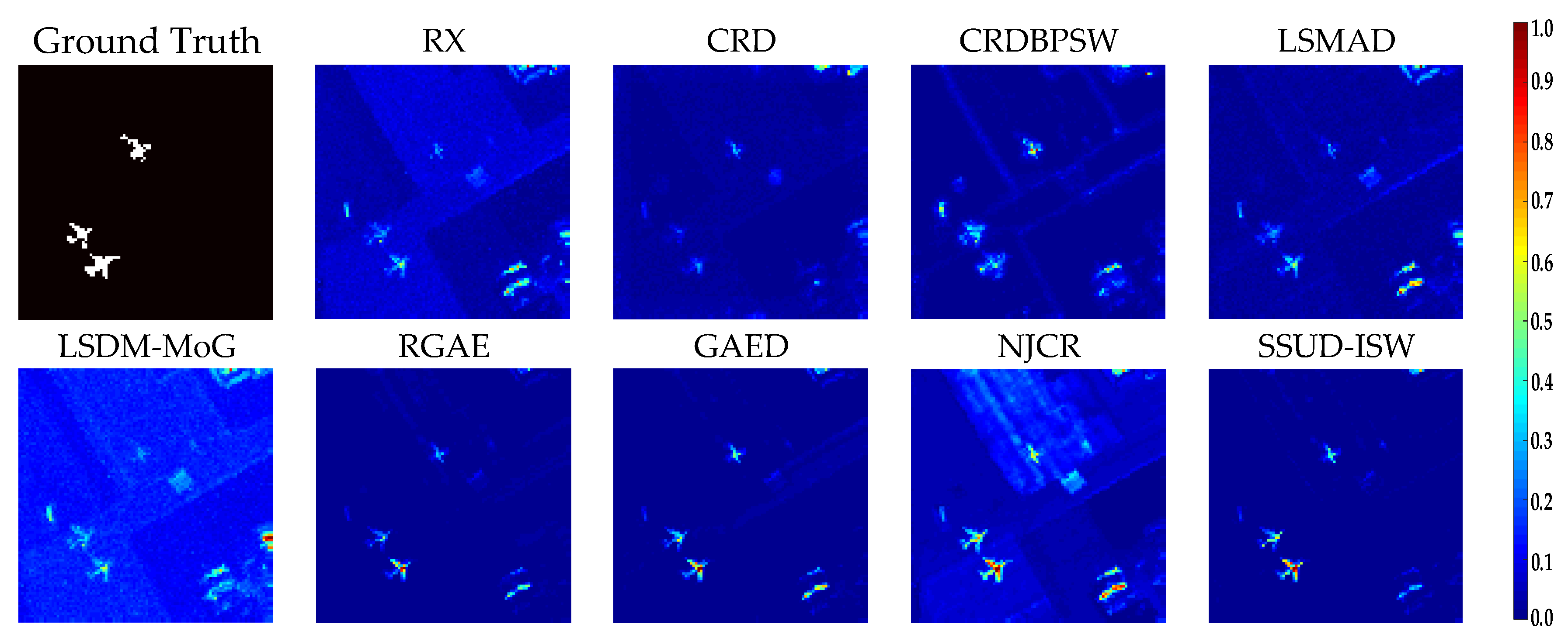 Hyperspectral Anomaly Detection Using Spatial–Spectral-Based Union ...