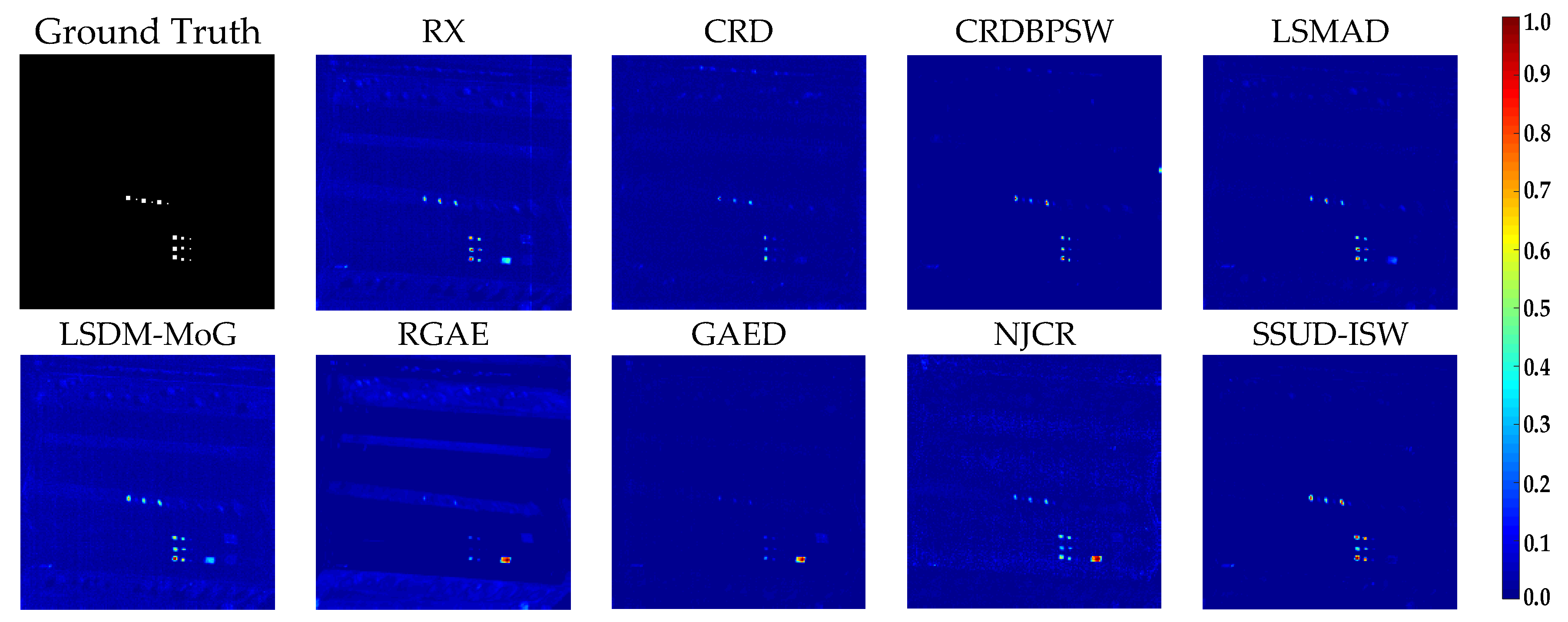 Hyperspectral Anomaly Detection Using Spatial–Spectral-Based Union ...