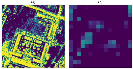 We Need to Communicate: Communicating Attention Network for Semantic Segmentation of High ...