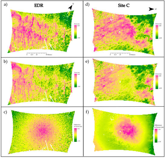 Remote Sensing | Free Full-Text | Refraction Correction for Spectrally ...