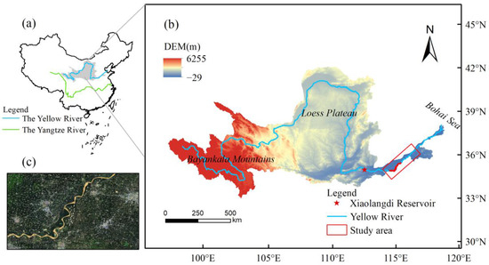 Channel Activity Remote Sensing Retrieval Model: A Case Study of the ...