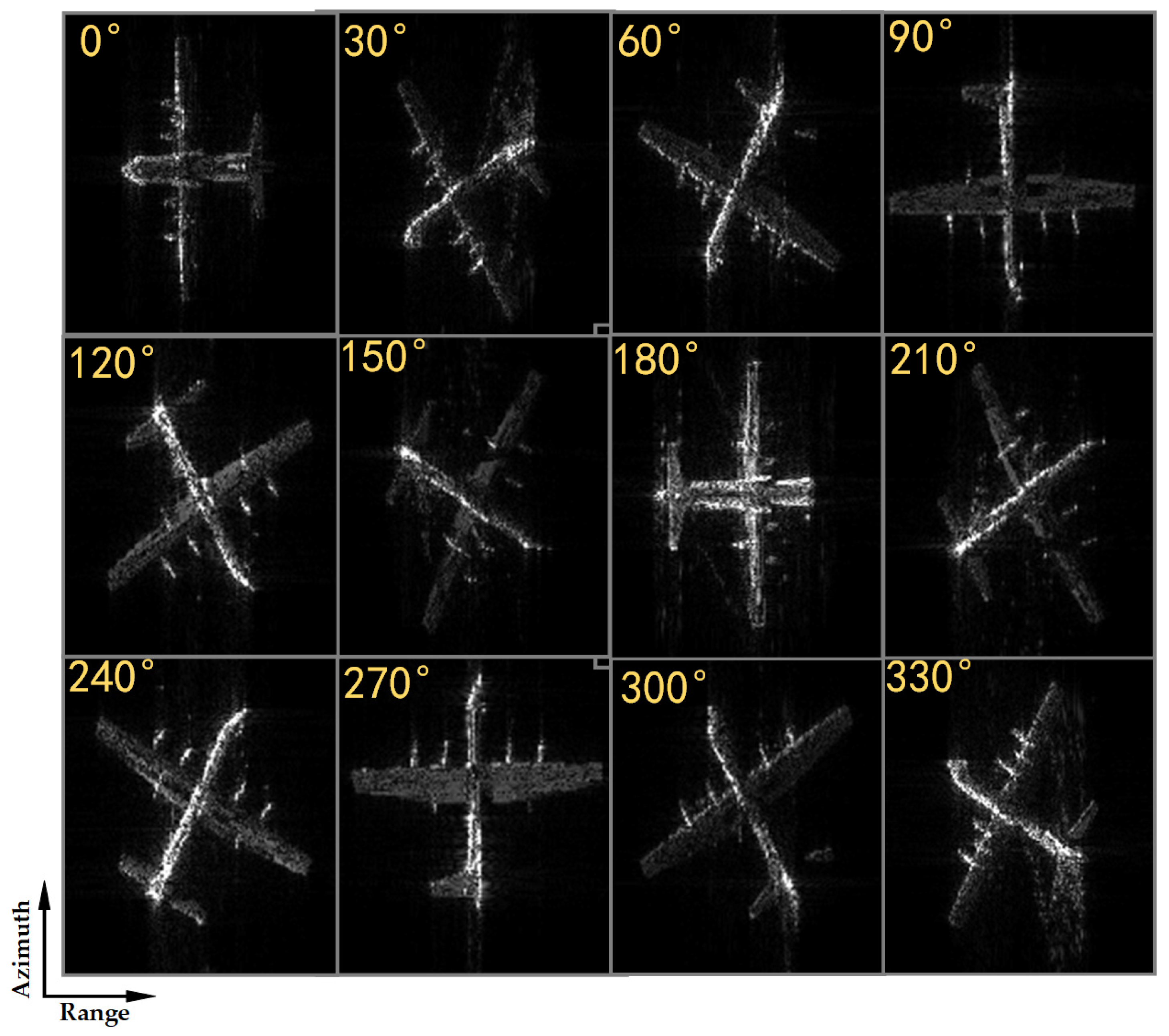 Fast SAR Image Simulation Based on Echo Matrix Cell Algorithm Including Multiple Scattering