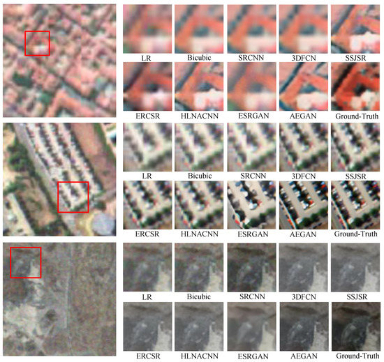 Remote Sensing | Free Full-Text | Attention-Enhanced Generative Adversarial Network for ...