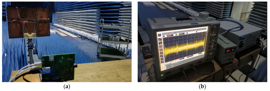Interference Mitigation Method for Millimeter-Wave Frequency-Modulation ...