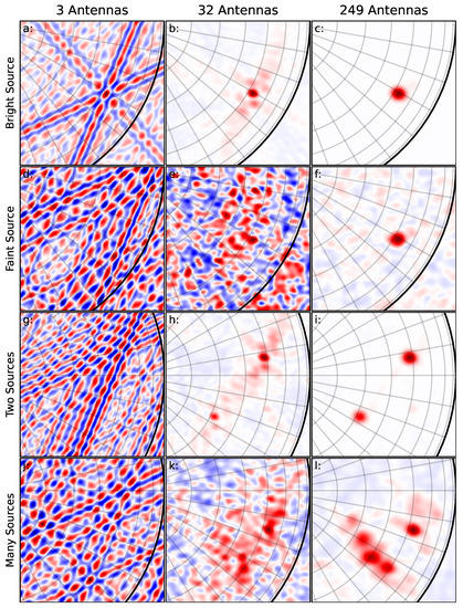 Lightning Interferometry with the Long Wavelength Array