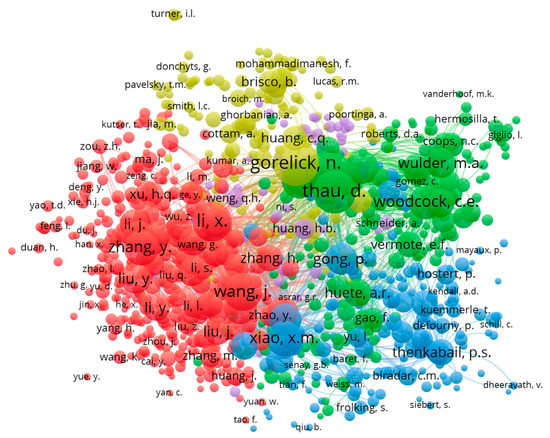 Google Earth Engine: A Global Analysis and Future Trends