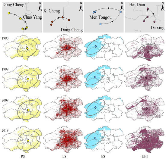 Effects of Production–Living–Ecological Space Patterns Changes on Land Surface Temperature