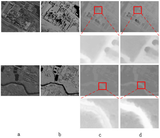 Depth Information Precise Completion-GAN: A Precisely Guided Method for ...