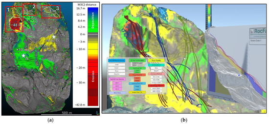Remote Sensing | Free Full-Text | Remote Sensing and Geovisualization ...