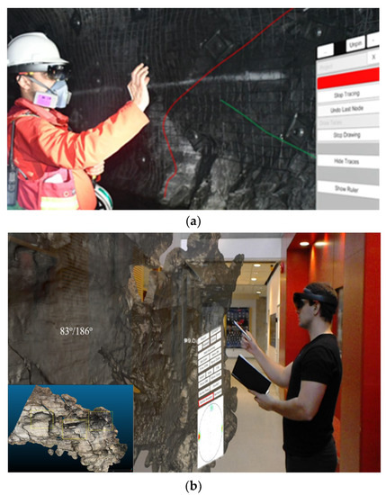 Remote Sensing | Free Full-Text | Remote Sensing and Geovisualization ...