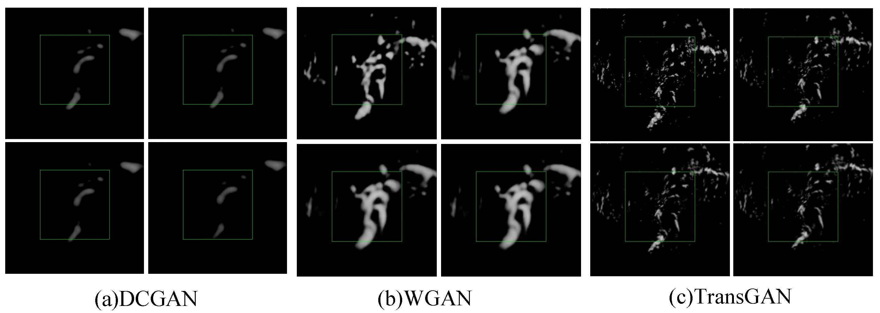 Remote Sensing | Free Full-Text | Integrating Spatio-Temporal and Generative Adversarial ...