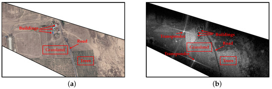 Remote Sensing | Free Full-Text | An Improved UAV Bi-SAR Imaging Algorithm with Two-Dimensional ...