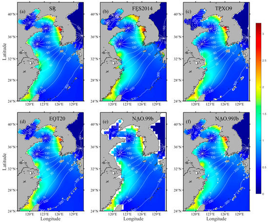Remote Sensing | Free Full-Text | Two-Dimensional Numerical Simulation ...