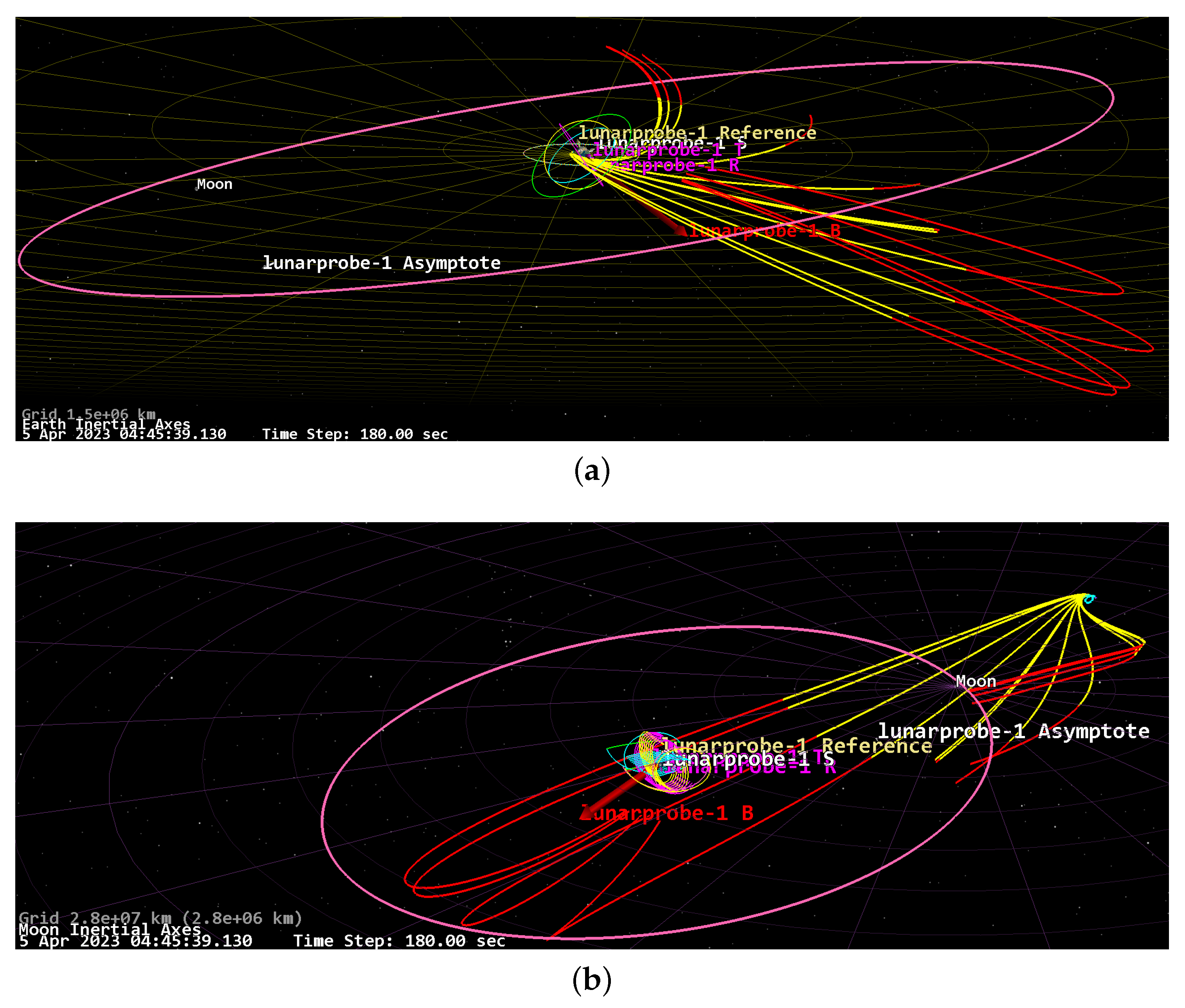 A Measurement Method for Cislunar Spacecraft Based on Connected Element ...