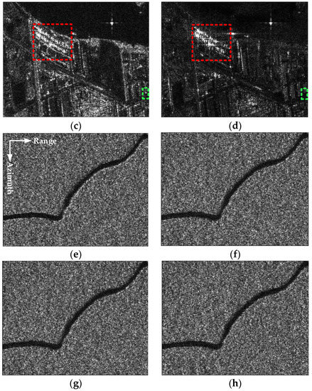 Compensation of Background Ionospheric Effect on L-Band Geosynchronous SAR with Fully ...