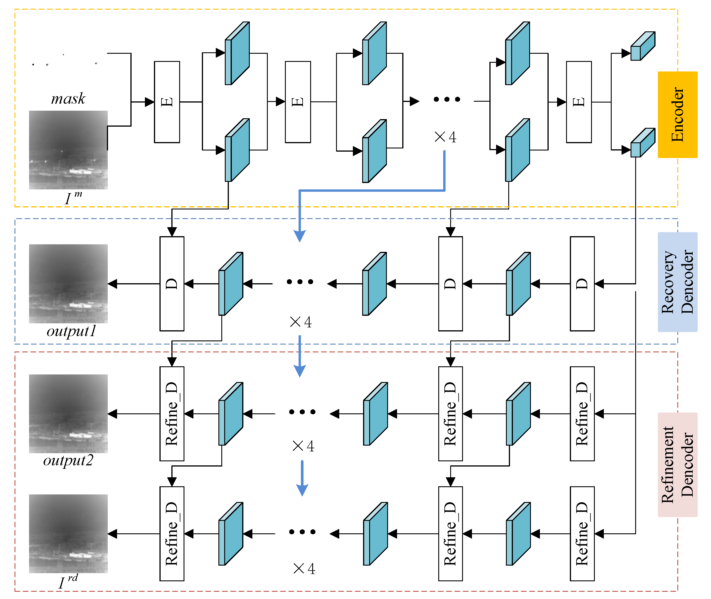 Infrared Dim and Small Target Detection Based on Background Prediction