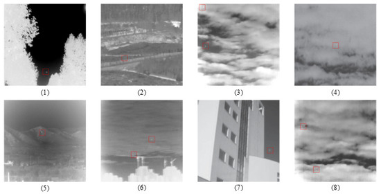 Infrared Dim and Small Target Detection Based on Background Prediction