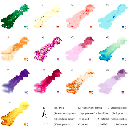 Spatial Heterogeneity of Watershed Ecosystem Health and Identification ...