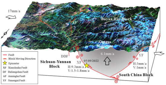 Focal Mechanism and Regional Fault Activity Analysis of 2022 Luding ...