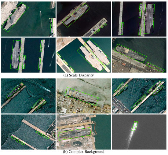 An Efficient Object Detection Algorithm Based on Improved YOLOv5 for High-Spatial-Resolution ...
