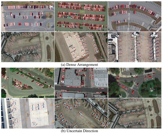 An Efficient Object Detection Algorithm Based on Improved YOLOv5 for High-Spatial-Resolution ...