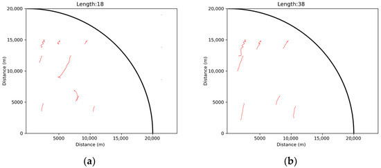 A Two-Stage Track-before-Detect Method for Non-Cooperative Bistatic ...