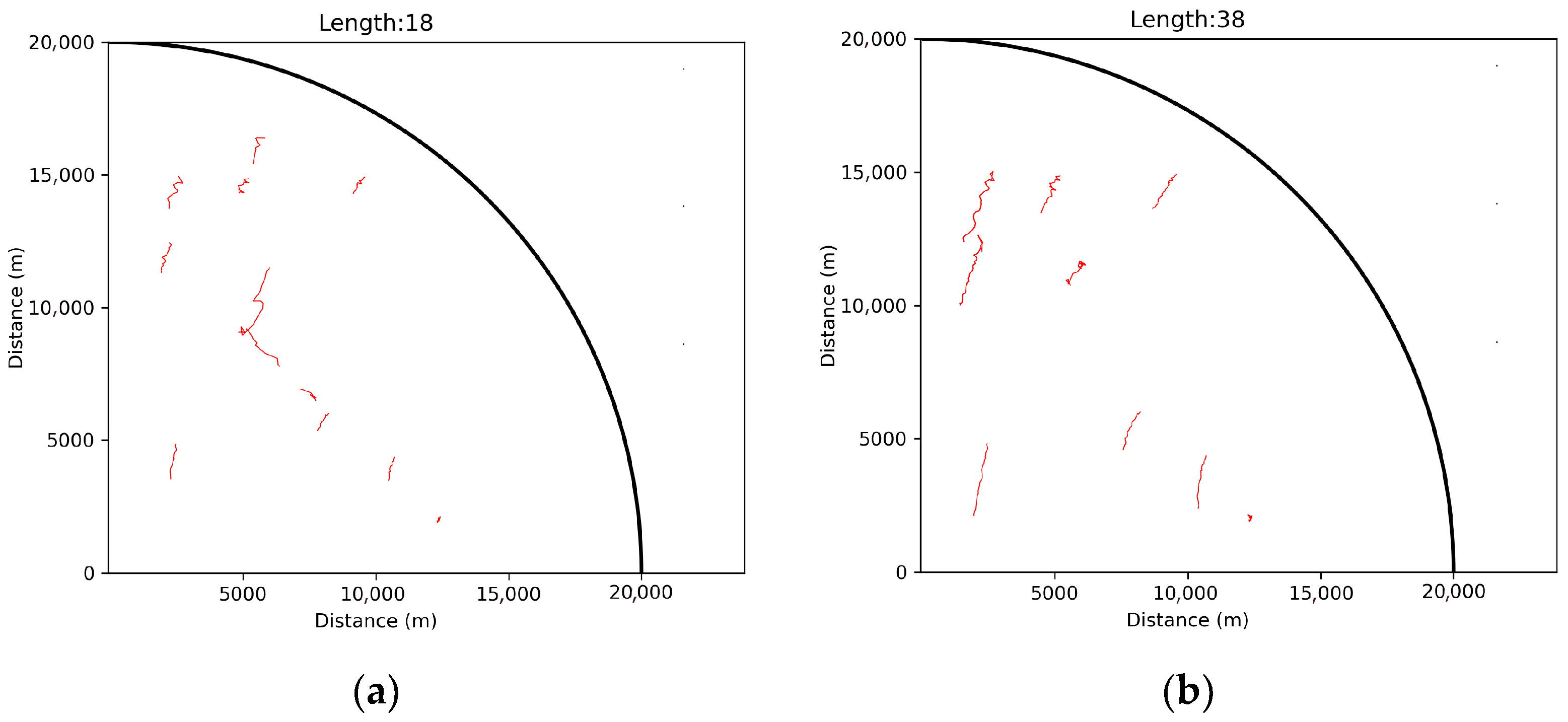 Remote Sensing Free Full Text A Two Stage Track Before Detect Method For Non Cooperative