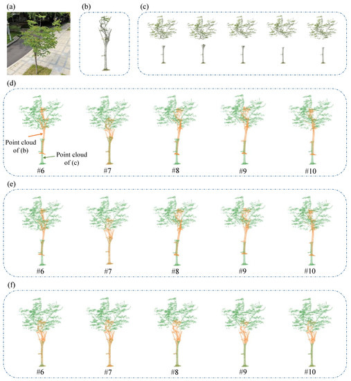 Point Cloud Registration Based on Fast Point Feature Histogram Descriptors for 3D Reconstruction ...