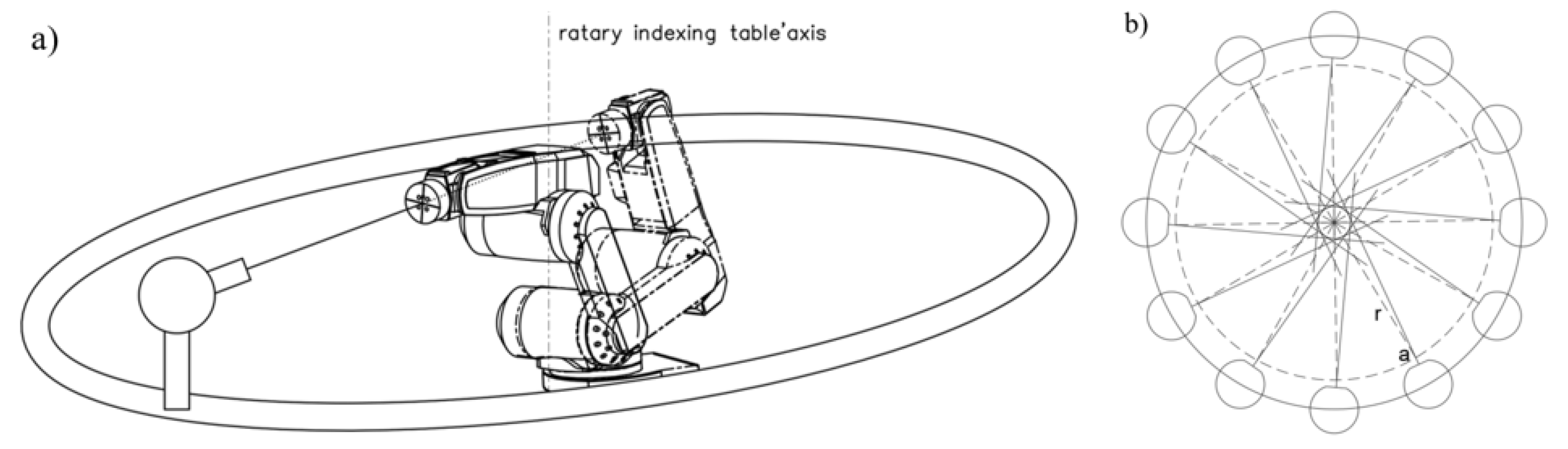 High Accuracy Solar Diffuser BRDF Measurement for On-Board Calibration ...