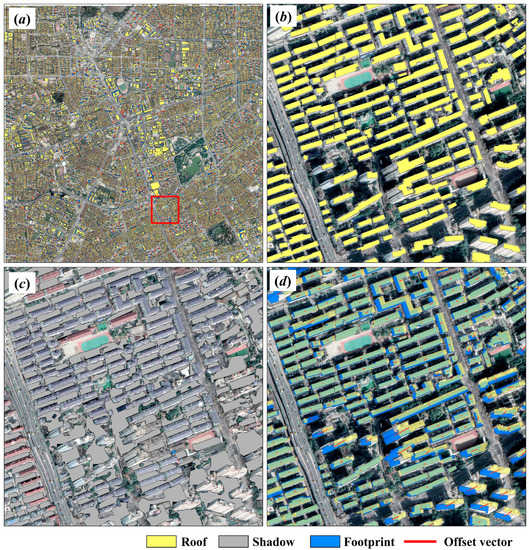 Utilizing Building Offset and Shadow to Retrieve Urban Building Heights ...