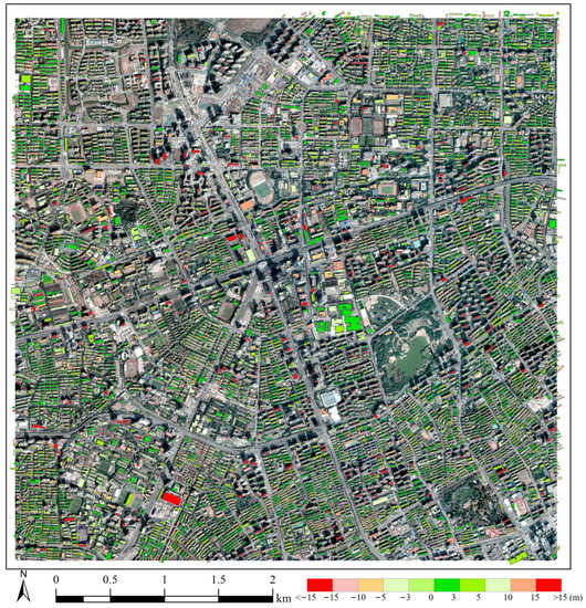 Utilizing Building Offset and Shadow to Retrieve Urban Building Heights ...