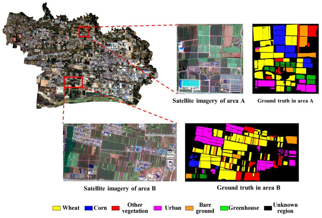 Crop-Planting Area Prediction from Multi-Source Gaofen Satellite Images ...