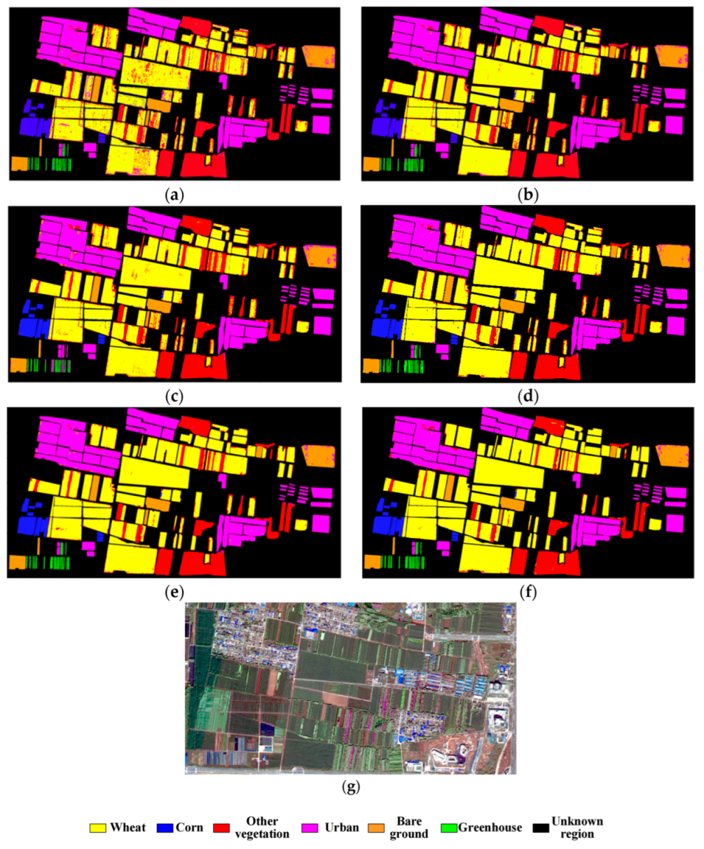 Crop-Planting Area Prediction from Multi-Source Gaofen Satellite Images ...