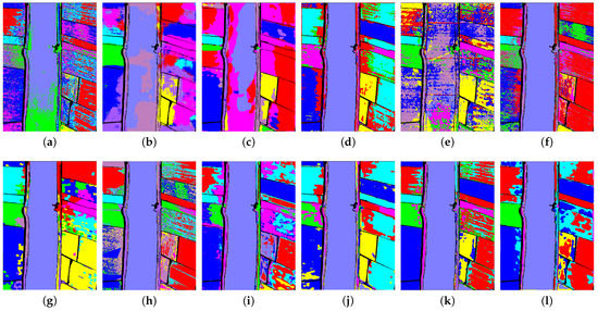 Advances in Hyperspectral Image Classification Methods with Small ...