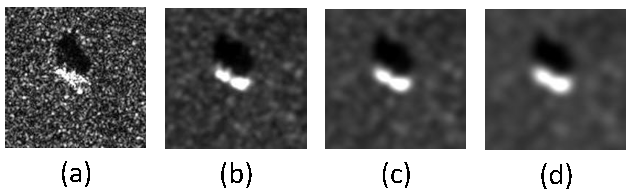 An SAR Image Automatic Target Recognition Method Based on the Scattering Parameter Gaussian ...