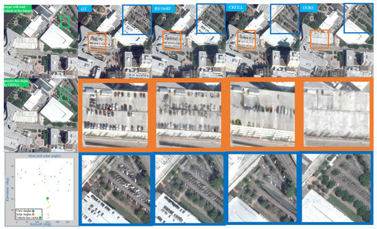 Remote Sensing Neural Radiance Fields for Multi-View Satellite Photogrammetry
