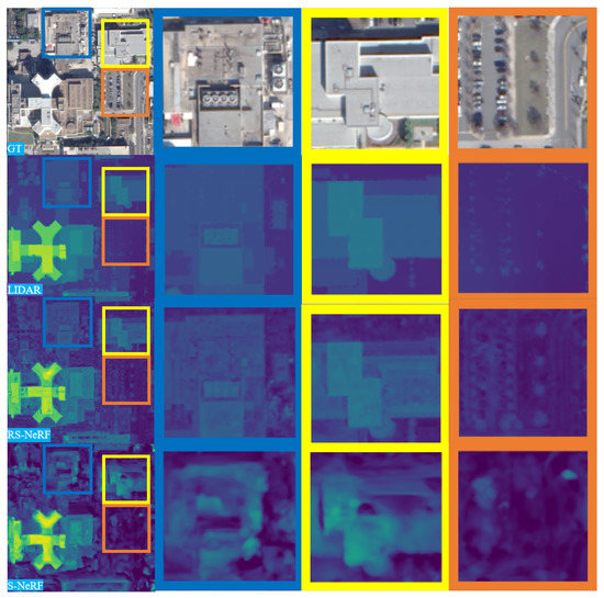 Remote Sensing Neural Radiance Fields for Multi-View Satellite Photogrammetry