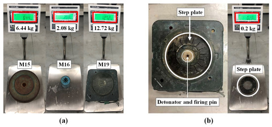 Modeling and Implementation of a Joint Airborne Ground Penetrating ...