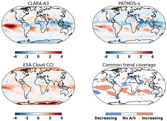 Decadal Stability and Trends in the Global Cloud Amount and Cloud Top ...