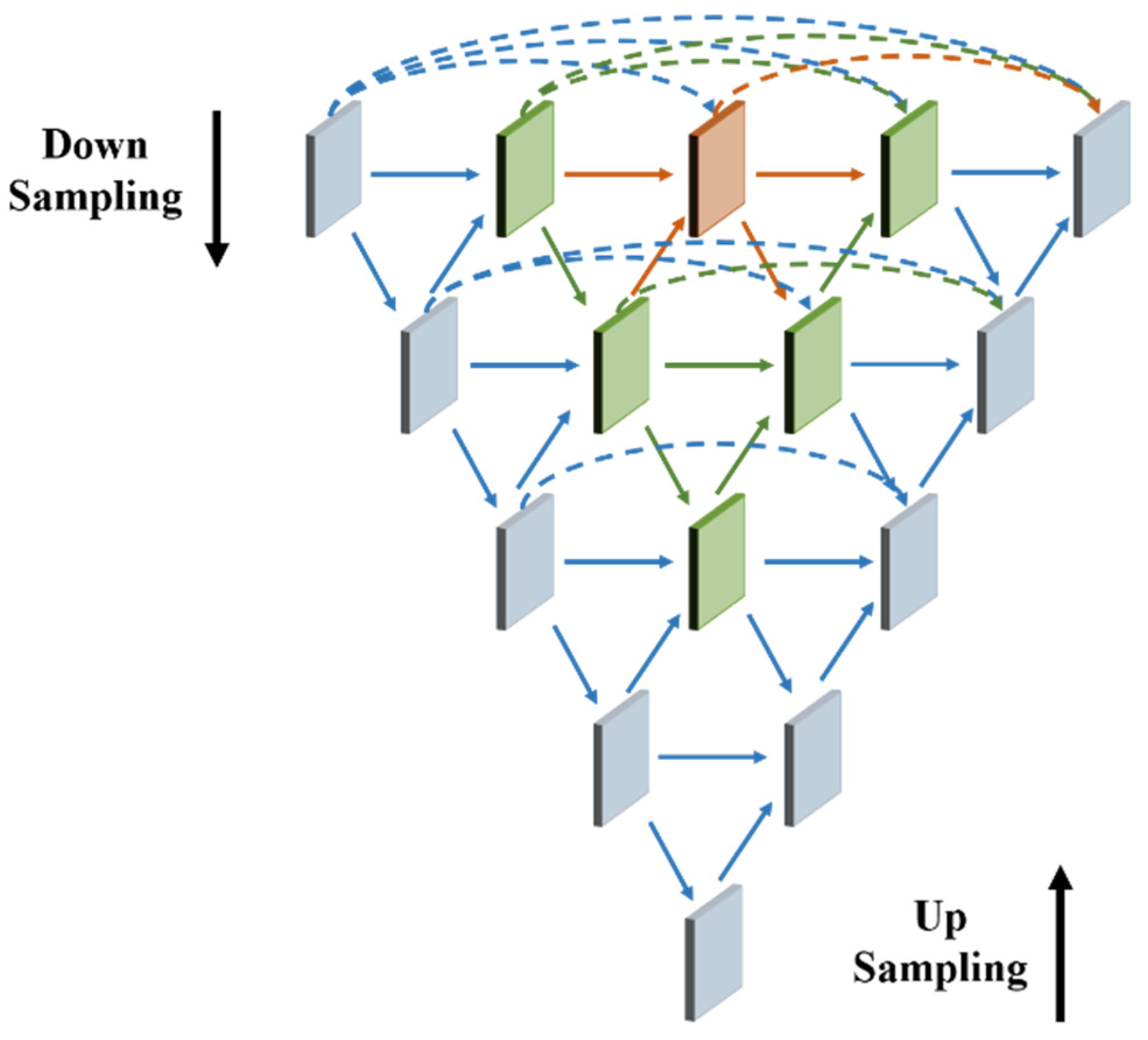 Dual-Domain Prior-Driven Deep Network for Infrared Small-Target Detection