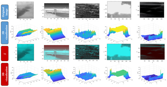 Dual-Domain Prior-Driven Deep Network for Infrared Small-Target Detection