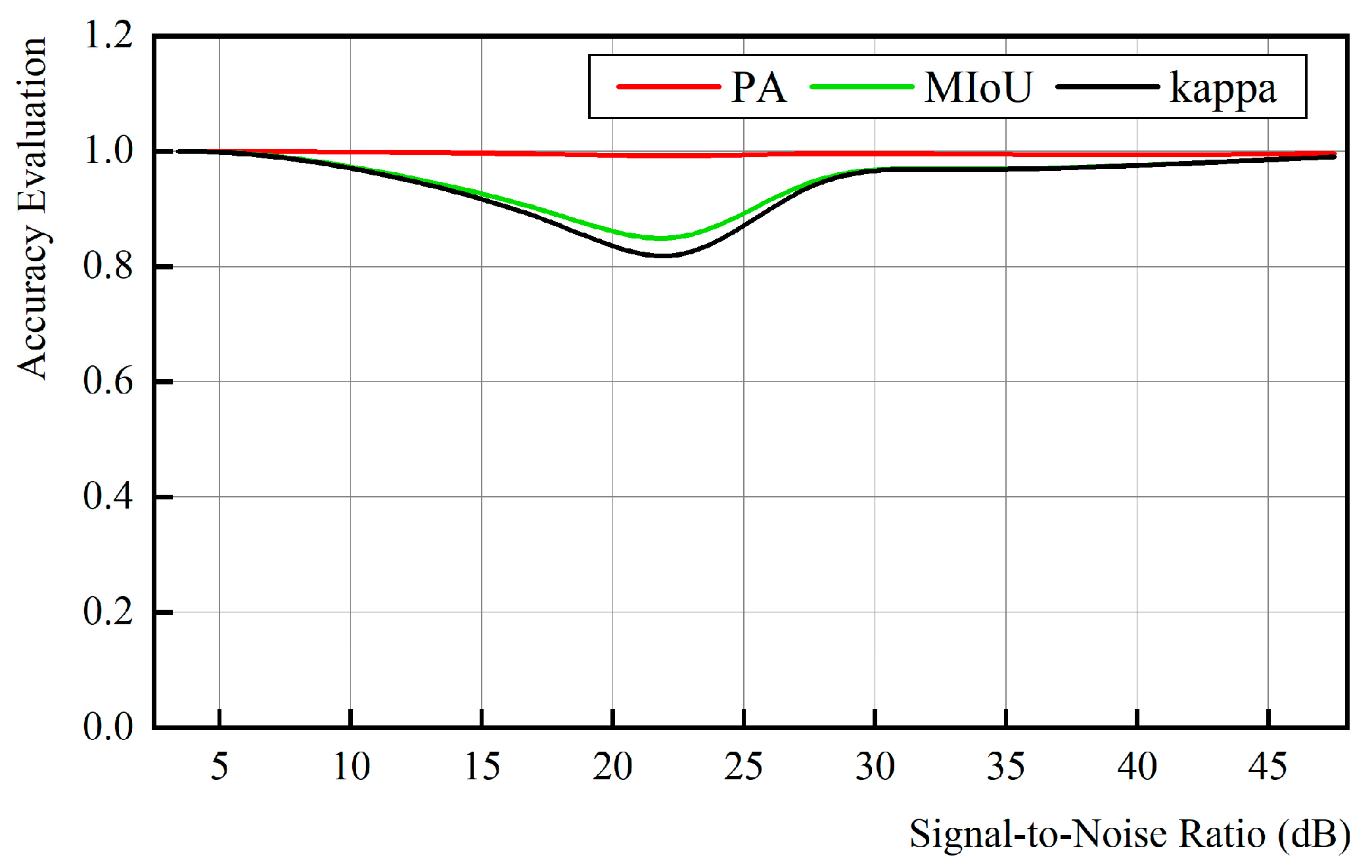 Remote Sensing | Free Full-Text | Open-Pit Mining Area Extraction from High-Resolution Remote ...