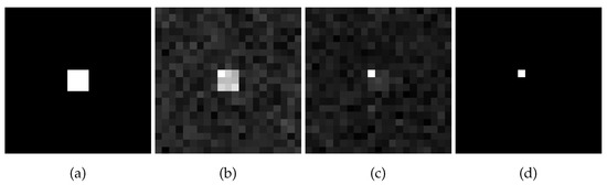 Hyperspectral Target Detection Methods Based on Statistical Information: The Key Problems and ...
