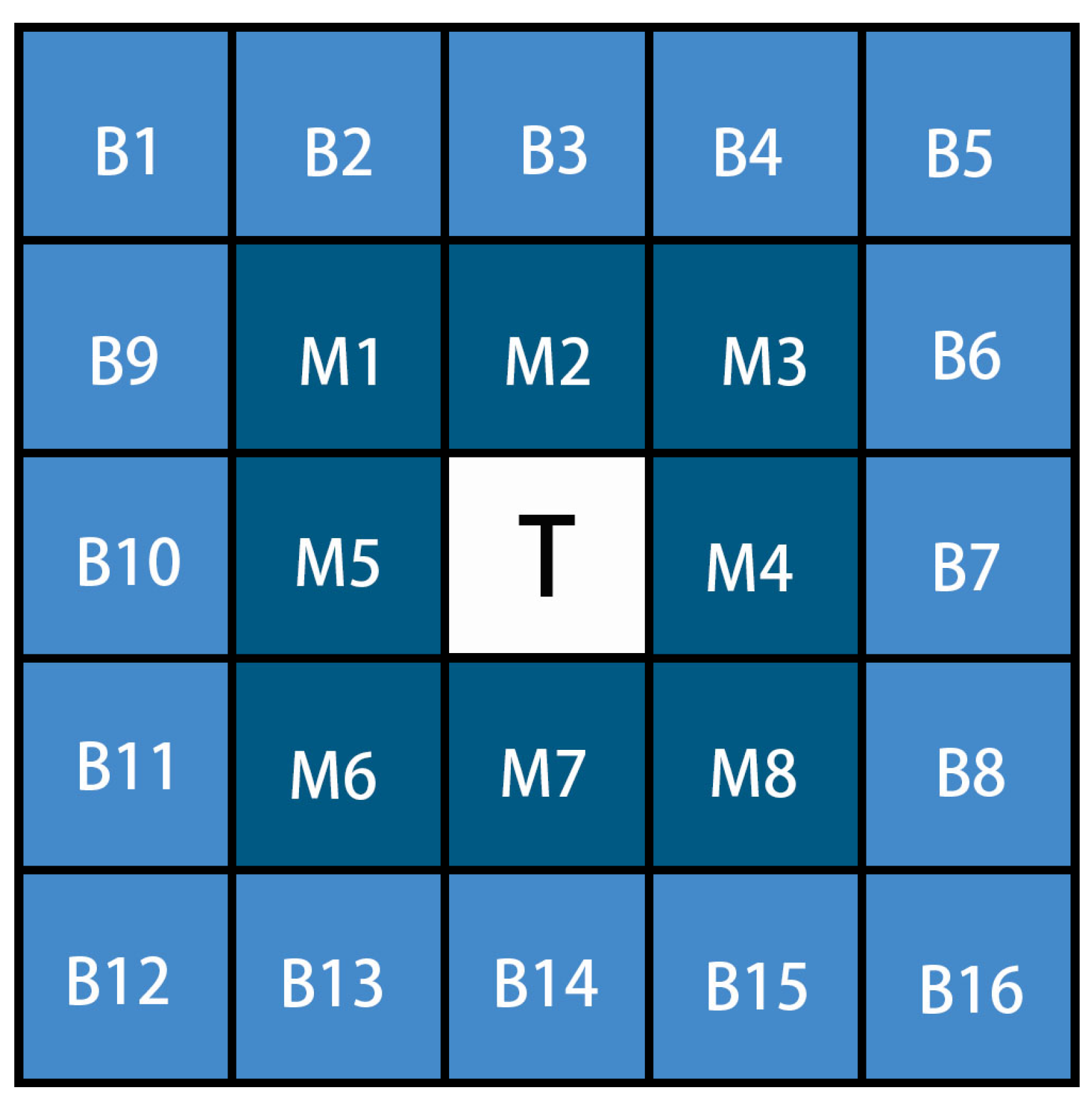 Using Double Layer Patch Based Contrast For Infrared Small Target Detection