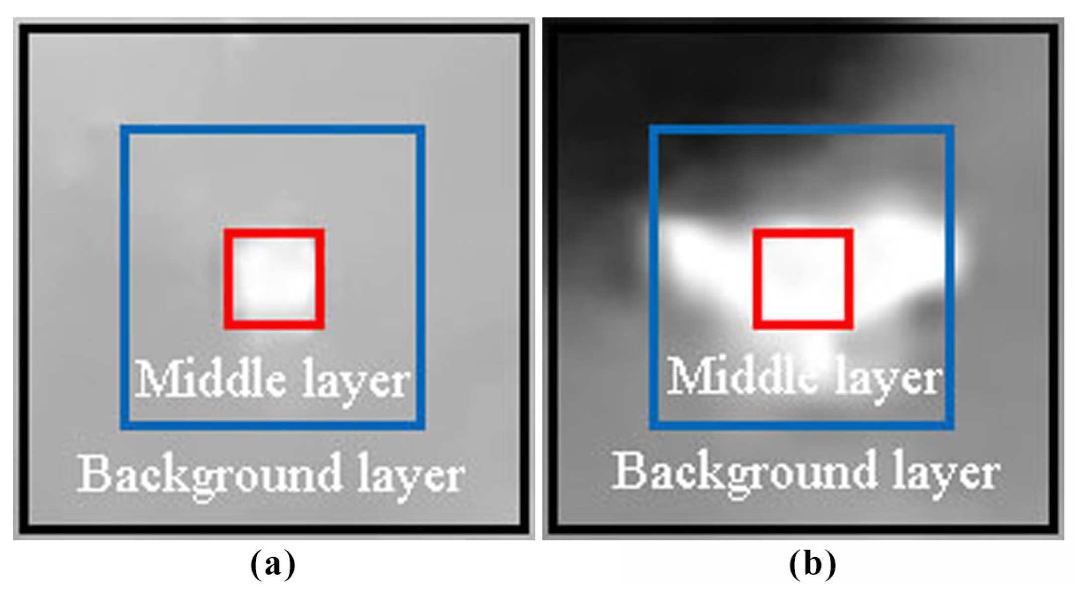 Using Double Layer Patch Based Contrast For Infrared Small Target Detection