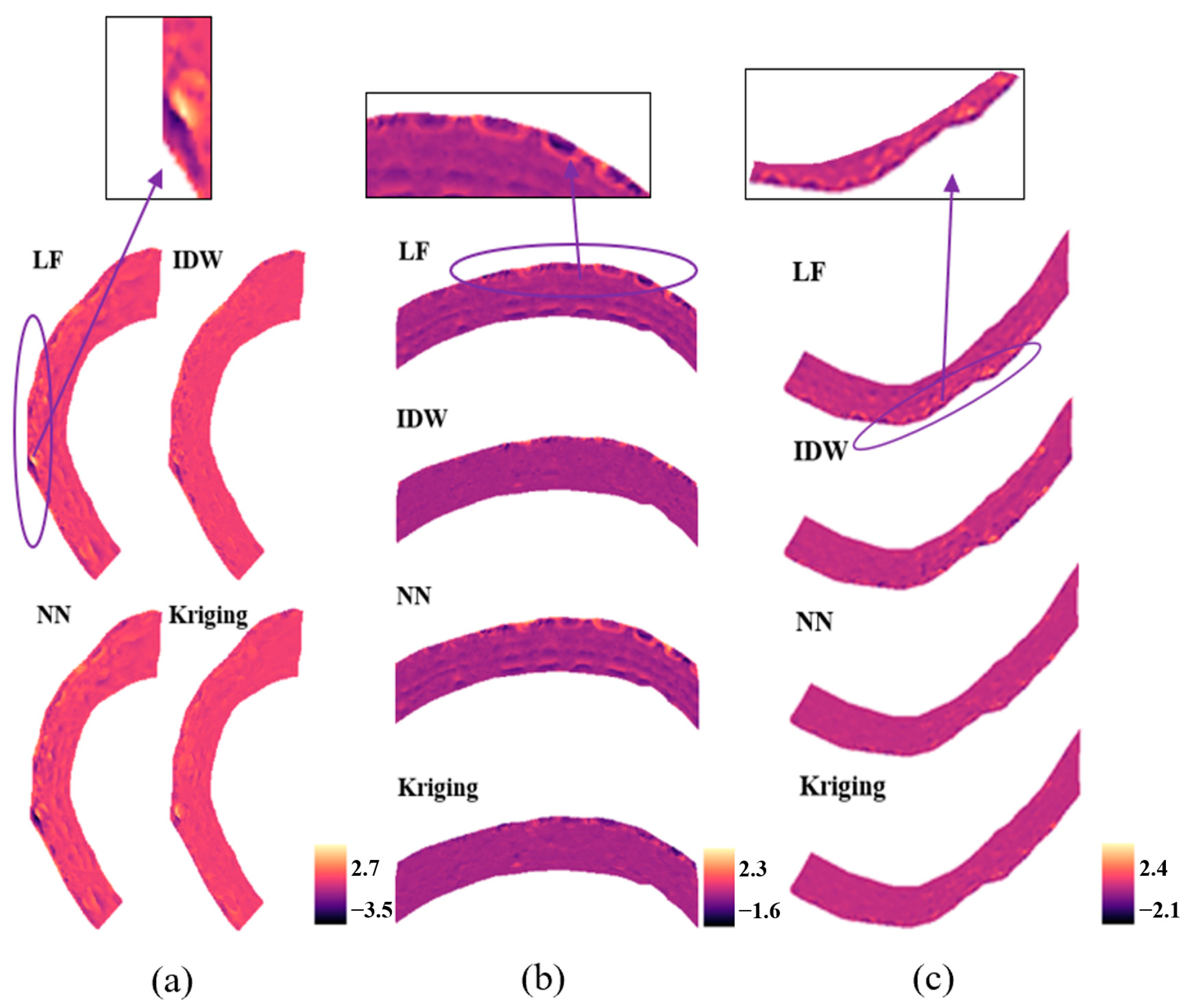 Interpolating Hydrologic Data Using Laplace Formulation