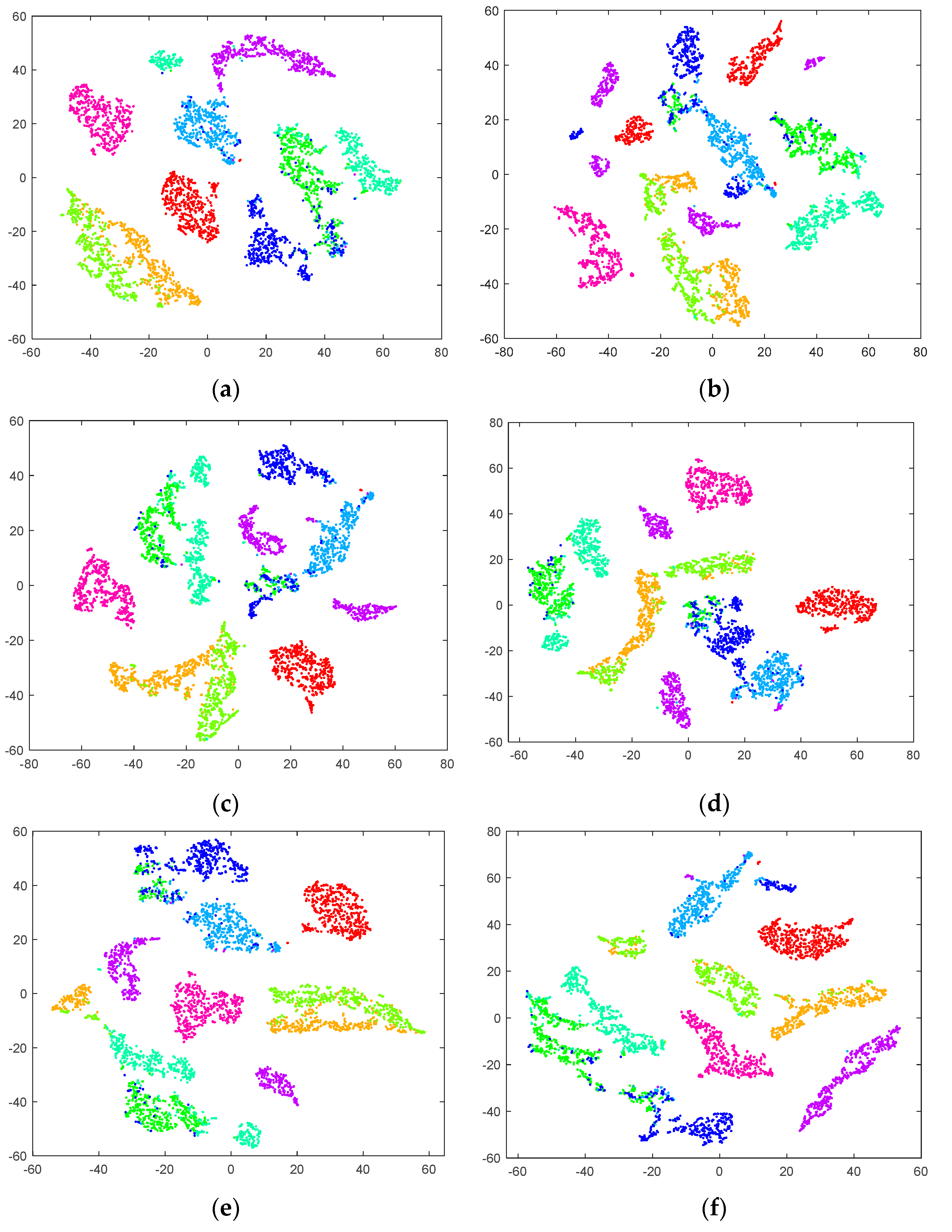 An Unsupervised Feature Extraction Using Endmember Extraction and ...
