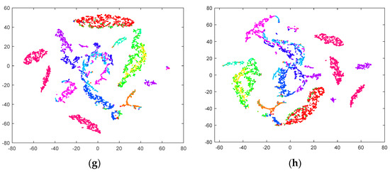 Remote Sensing Free Full Text An Unsupervised Feature Extraction Using Endmember Extraction
